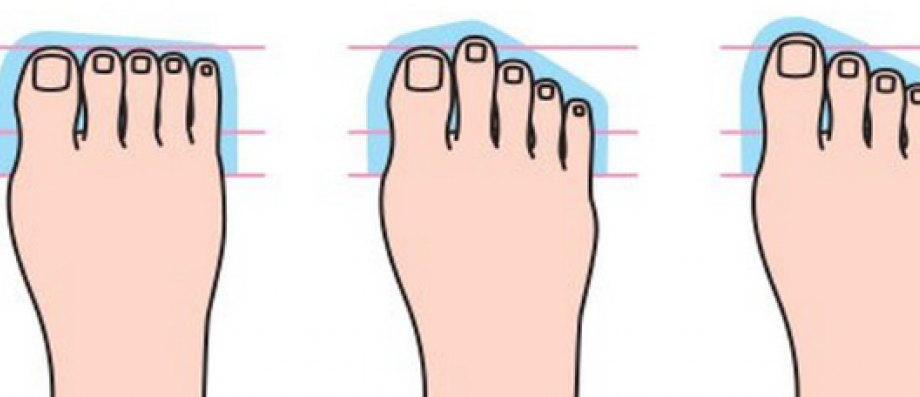 Quels pieds avez vous ? Voici les différentes formes et leurs ...